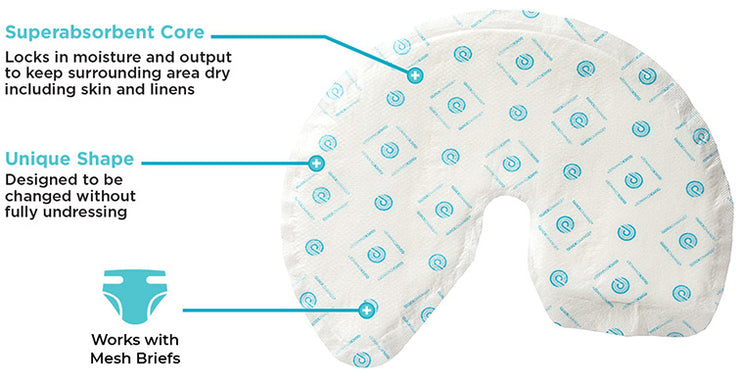 QuickChange Men's Maximum Absorbency Incontinence Wrap by UI Medical ...
