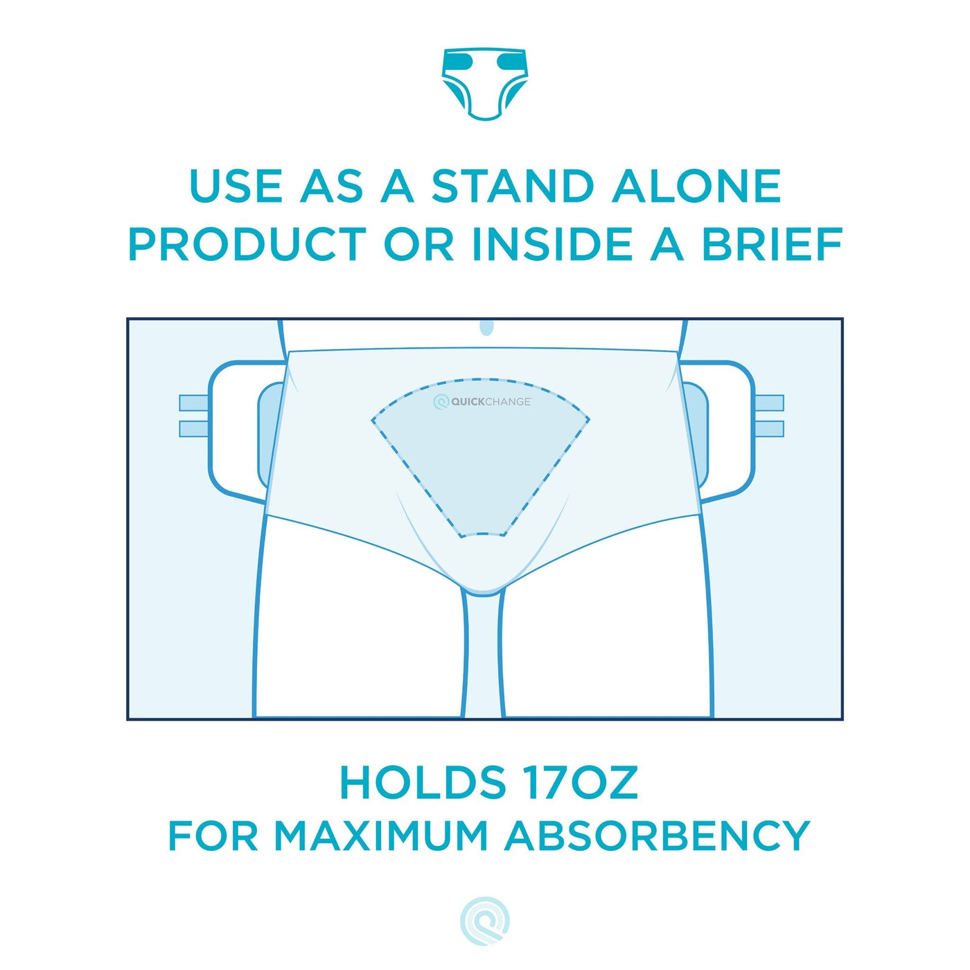 QuickChange Men's Incontinence Wrap, A Pad That Folds, 140 Count